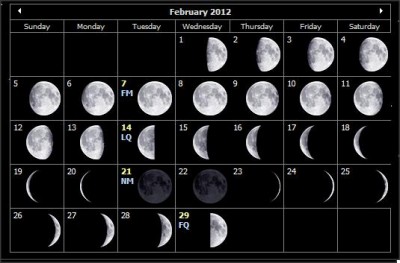 February 2012 Moon Phases – Lunar Home and Garden
